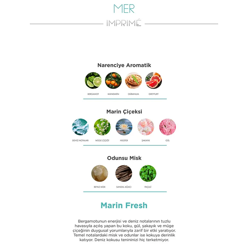 Imprime Mer EDP Erkek Parfüm 15 ml